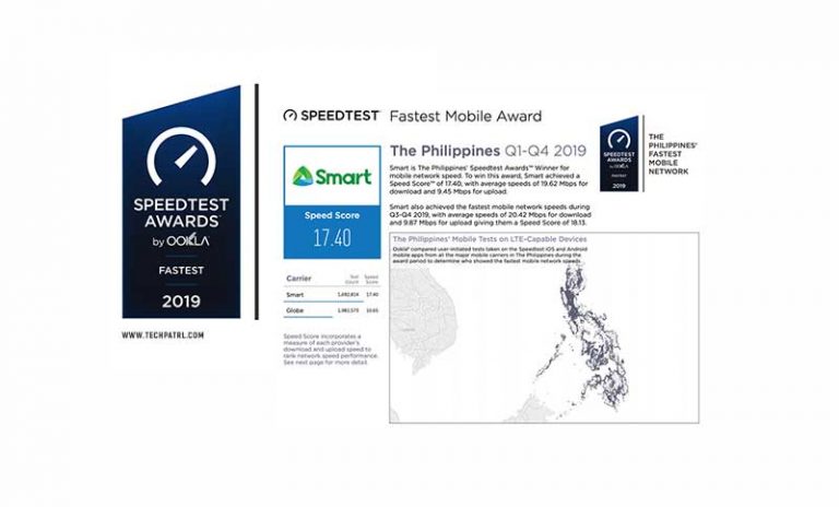 Smart’s SIM-Only Signature Plans+ 999: latest powerful postpaid plan ...