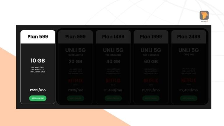 Smart levels up Signature Plan 599 with double data and shorter lock-in ...